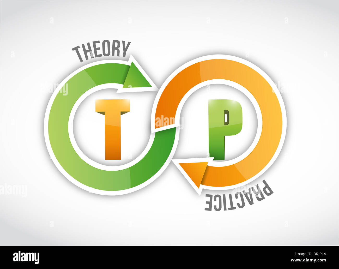 theory and practice cycle illustration design over white Stock Photo ...