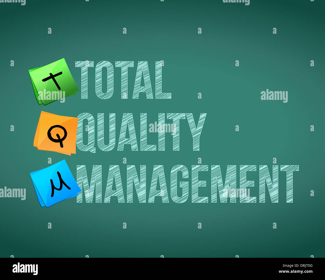 Tqm total quality management word hi-res stock photography and images ...