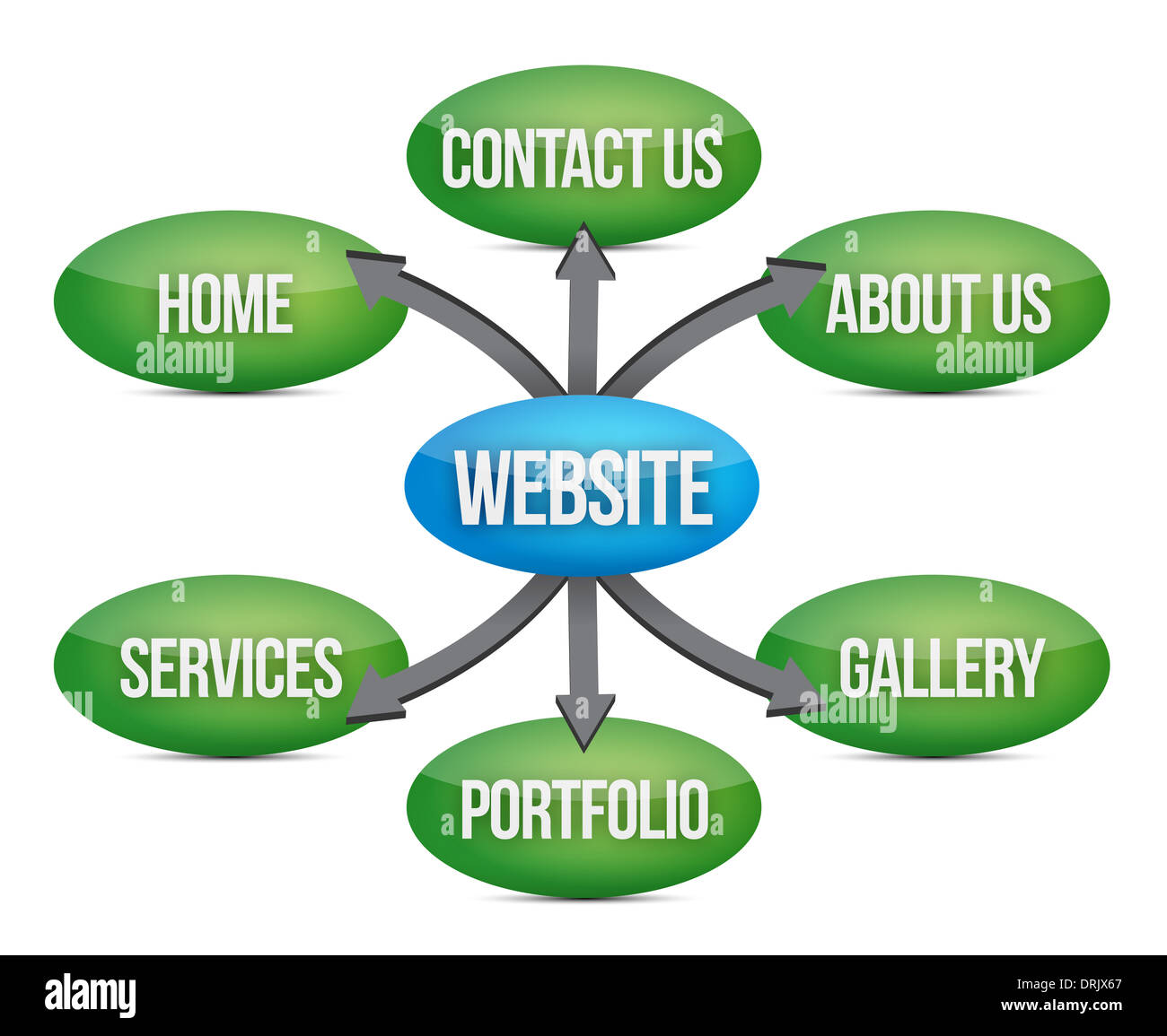 website diagram illustration design over a white background Stock Photo ...
