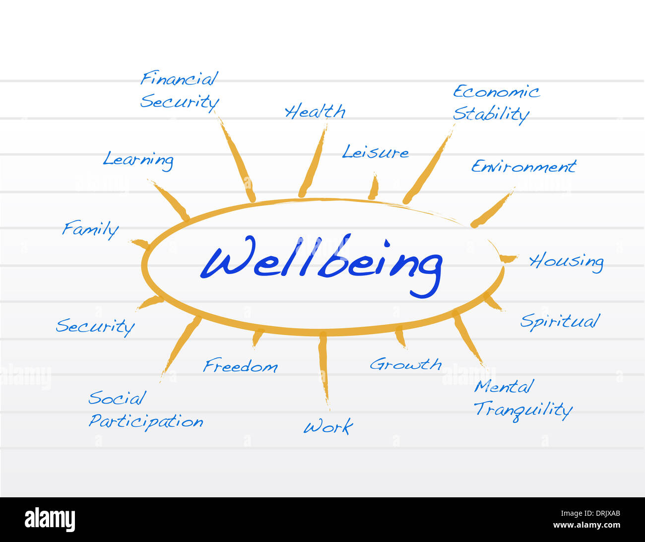 Diagram of wellbeing illustration design on a notepad Stock Photo - Alamy