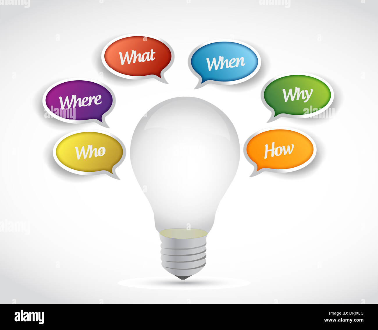 questions around a idea concept illustration design. marketing concept ...