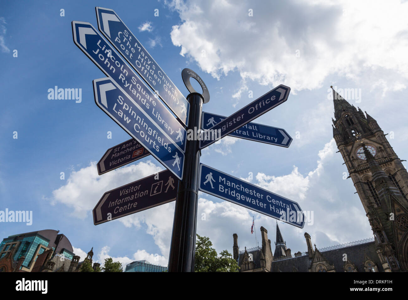 Signposts for Manchester attractions Stock Photo - Alamy