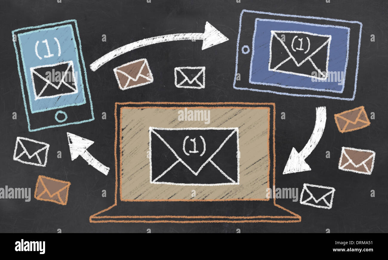 Sharing Communication with Email on Blackboard Stock Photo - Alamy