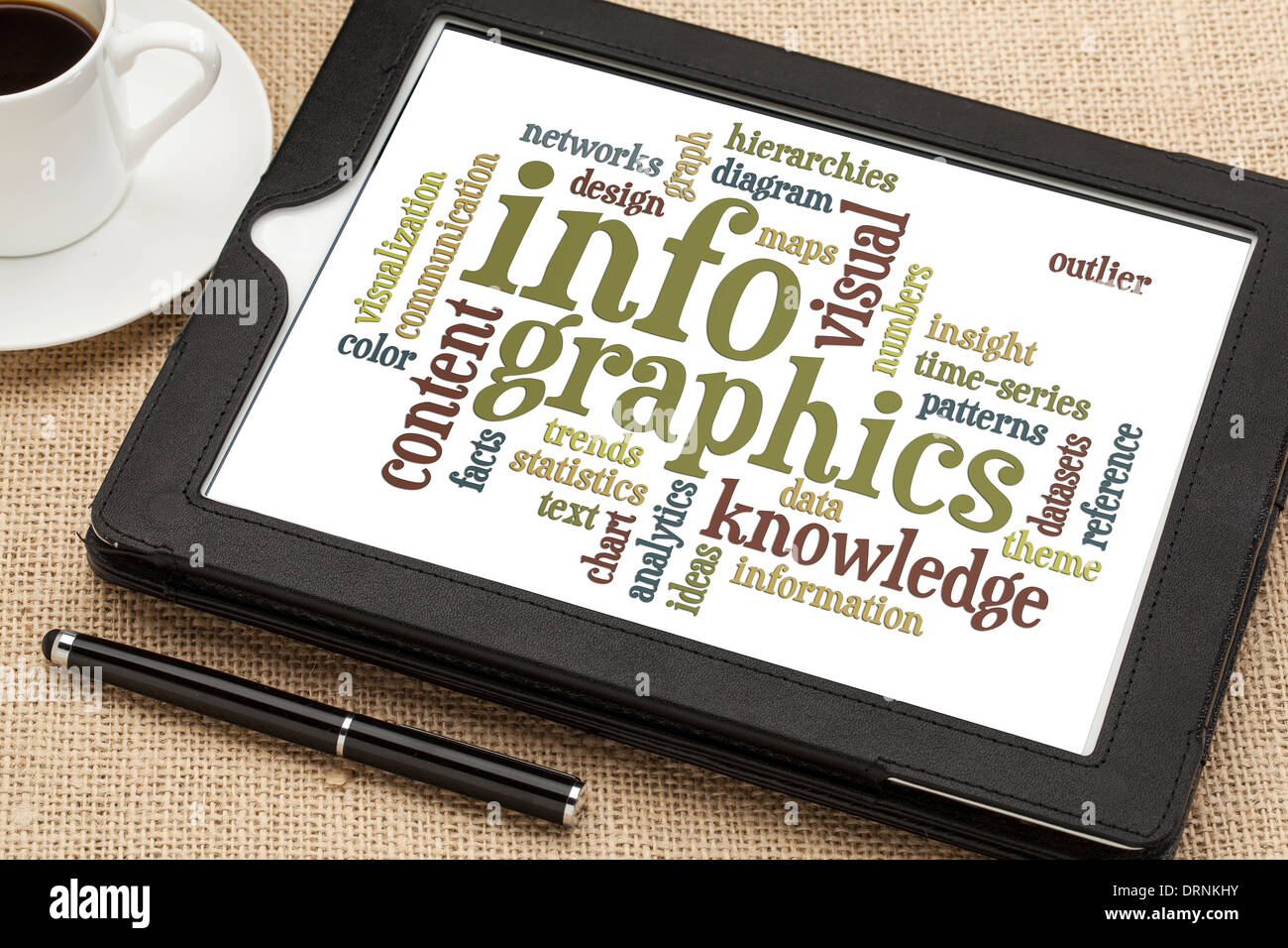 infographics, visual, content, knowledge word cloud on a digital tablet ...