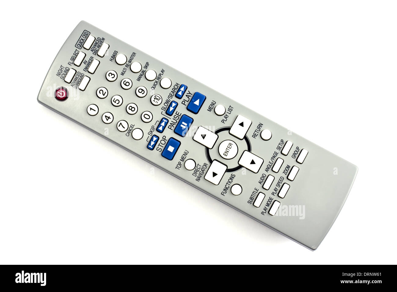 TV remote control Stock Photo - Alamy