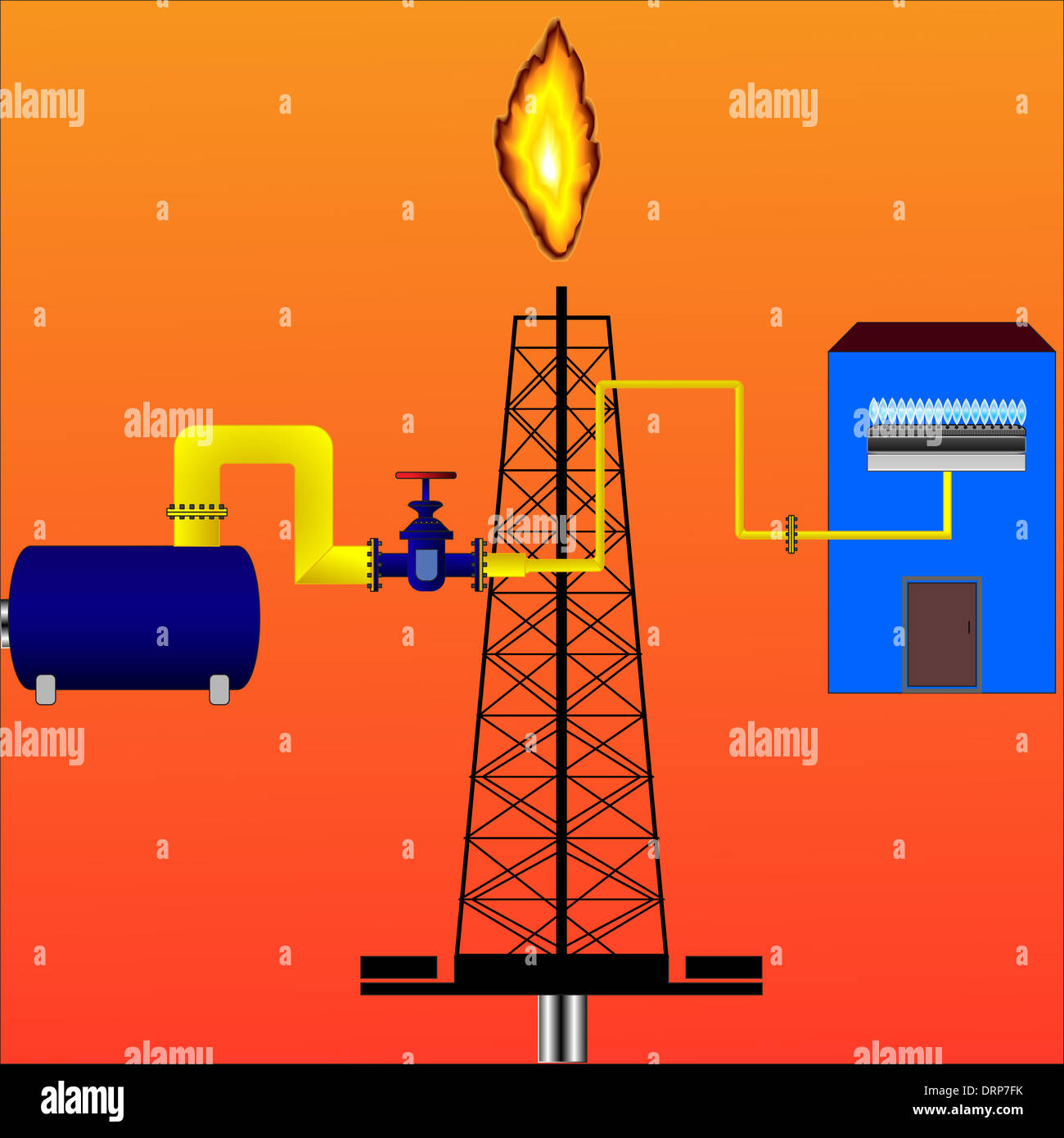 Vector natural gas production and its delivery to the house through a ...