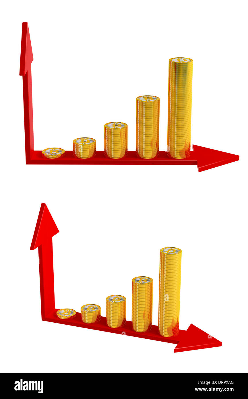 Bitcoins - bar chart - isolated on white Stock Photo - Alamy