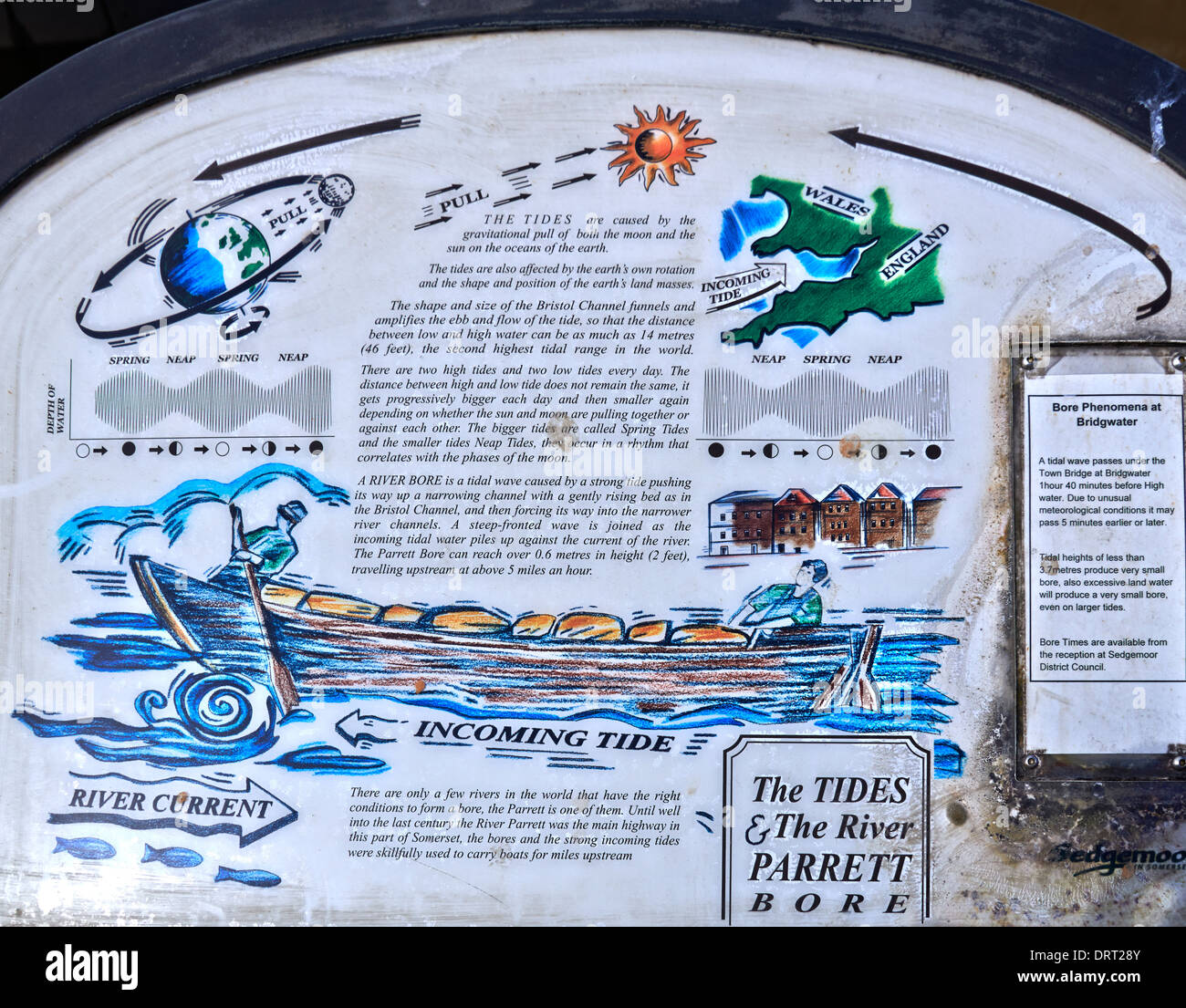 The River Parrett flows through the counties of Dorset and Somerset in ...