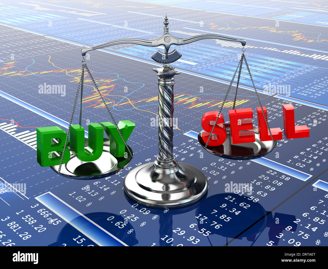 Stock market concept. Scale on financial graph. 3d Stock Photo - Alamy
