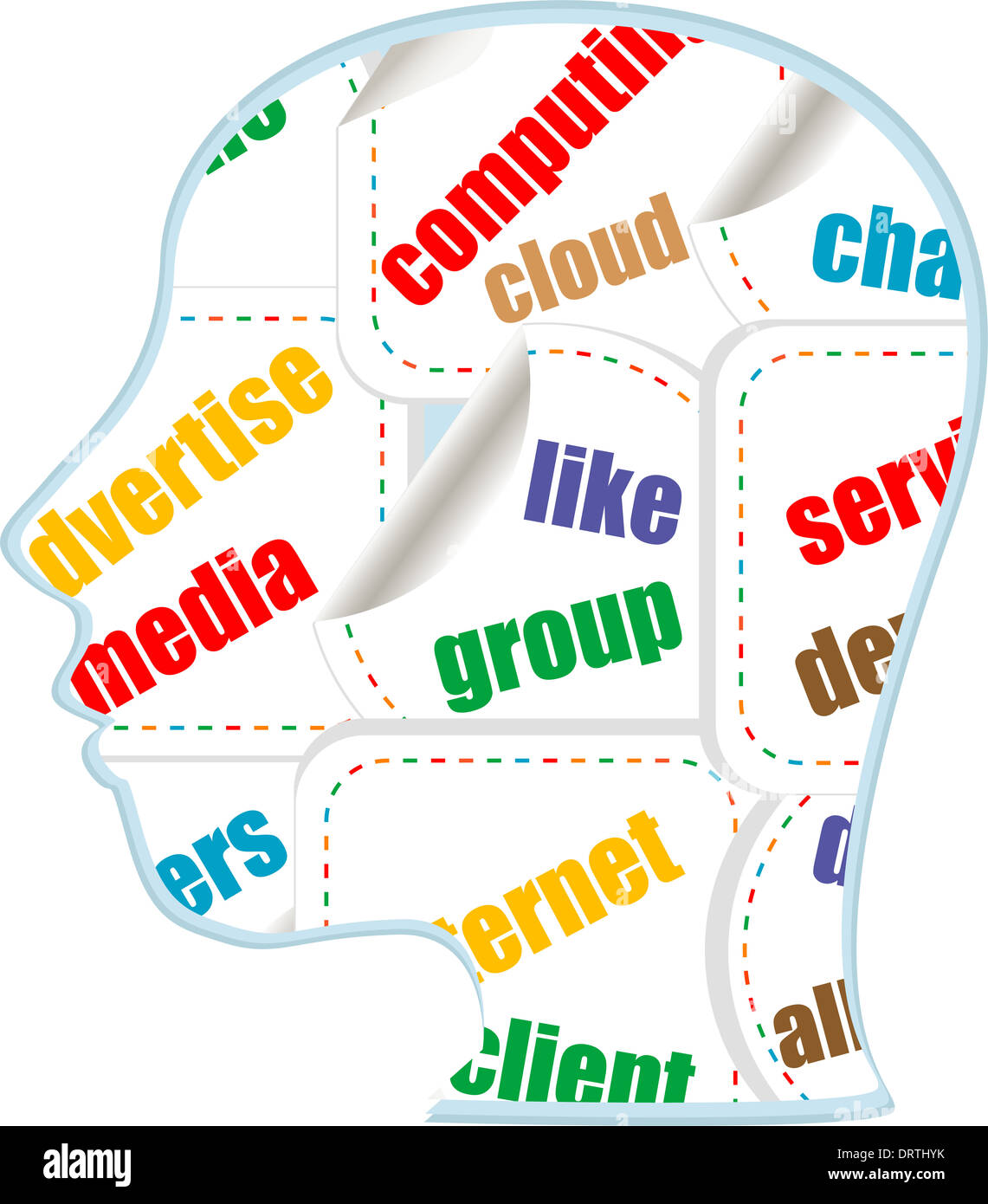 Word cloud business concept inside head shape, career development Stock ...