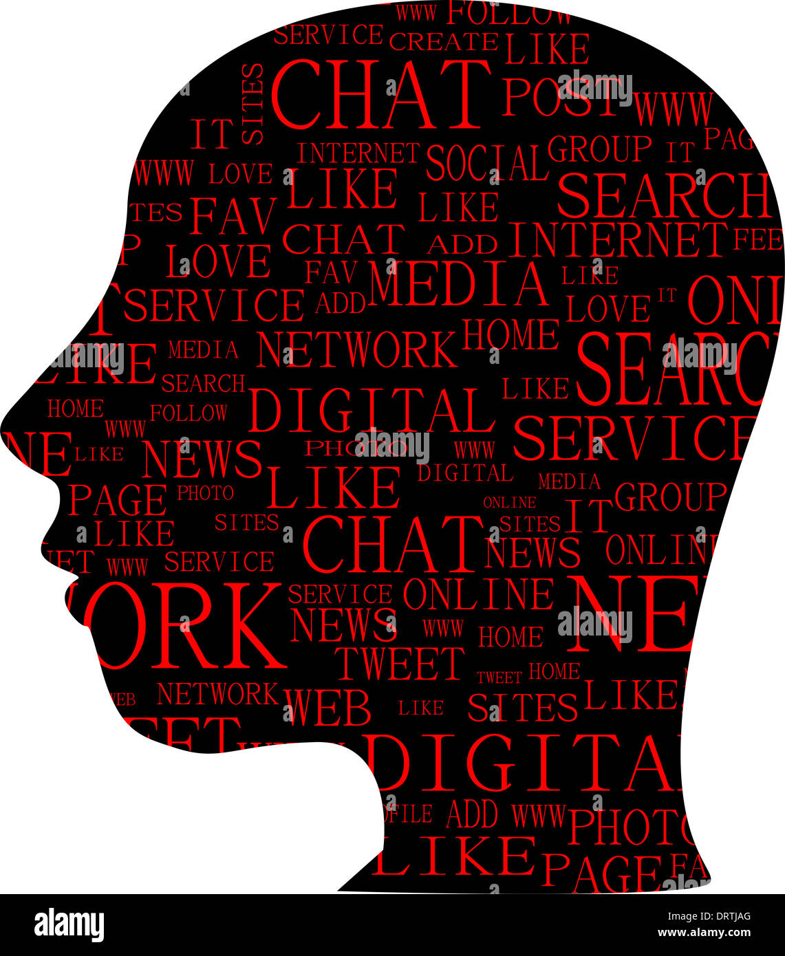 the concept of communication of people through a global computer ...