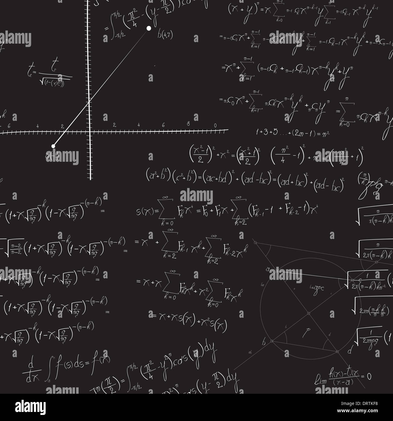 Physics equations hi-res stock photography and images - Alamy