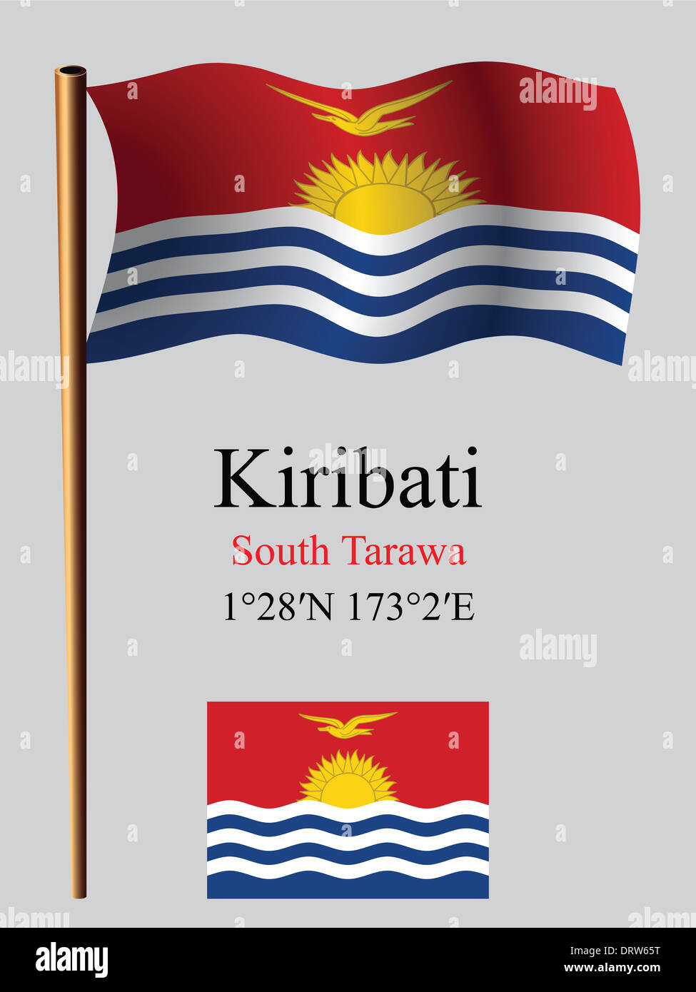 kiribati wavy flag and coordinates against gray background, vector art ...