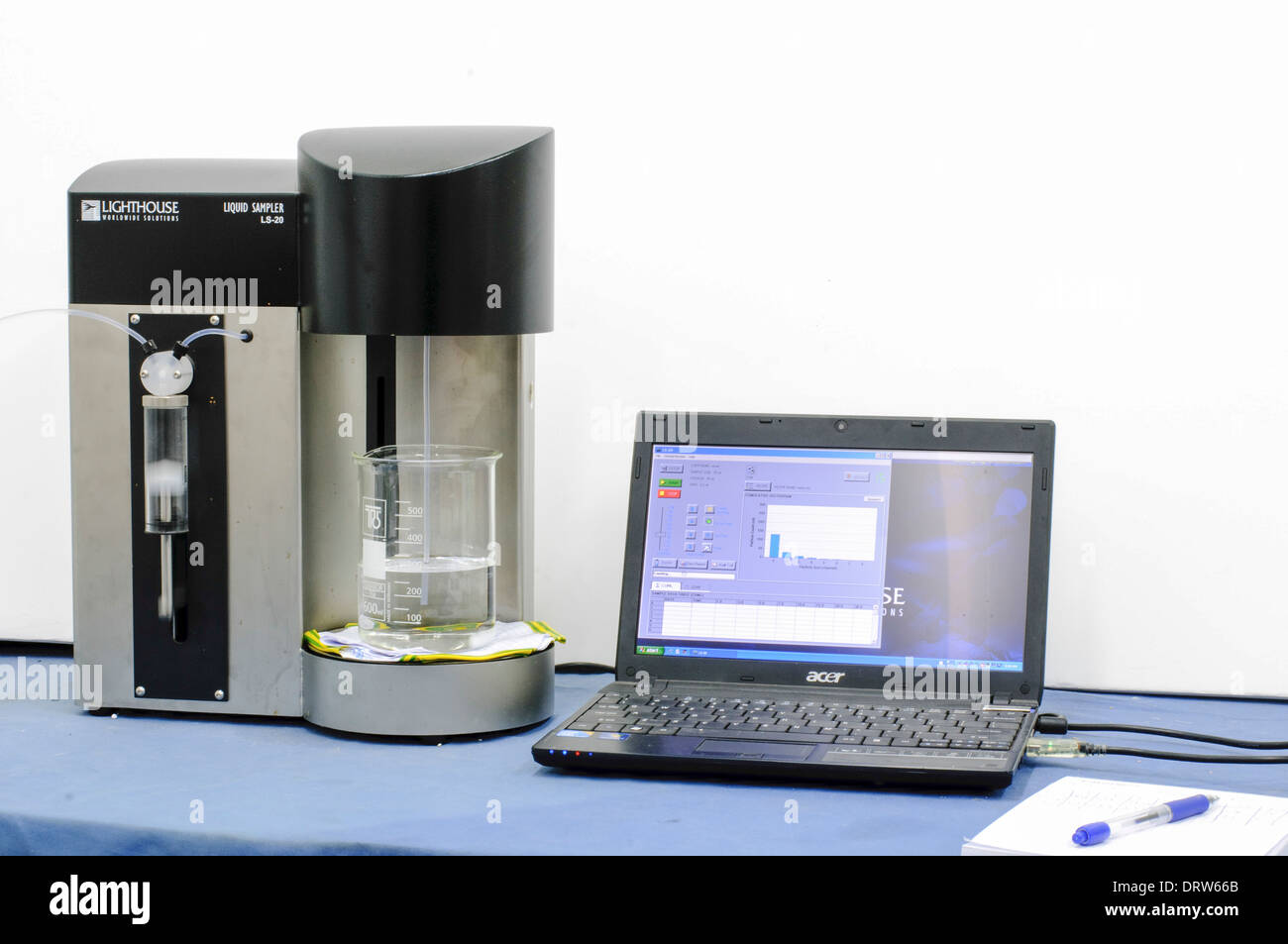Integrated syringe liquid sampler and optical particle counting system ...