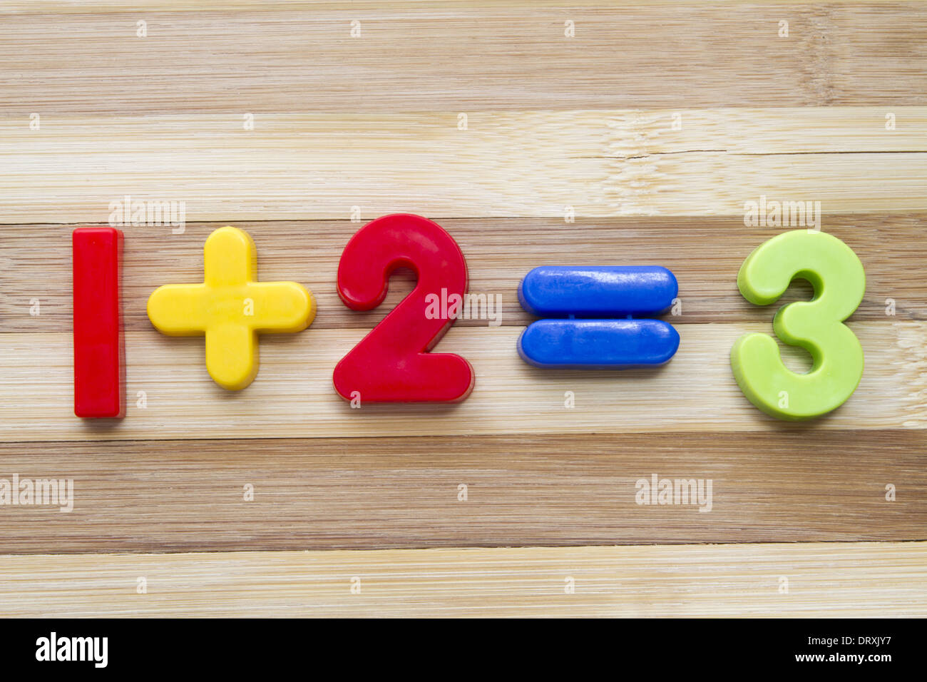 Fridge magnets numbers hi-res stock photography and images - Alamy