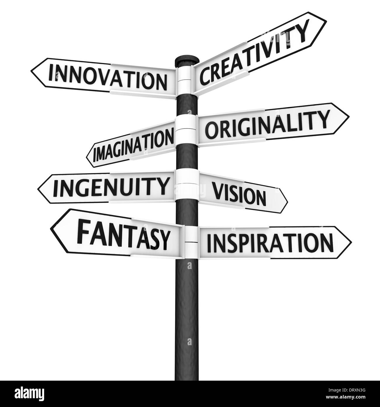 Signpost With Creativity Related Place Names In Every Direction Stock signpost-with-creativity-related-place-names-in-every-direction-stock