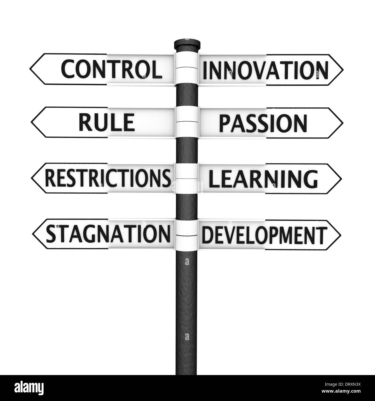 Crossroads sign with Innovation related content pointing in one ...