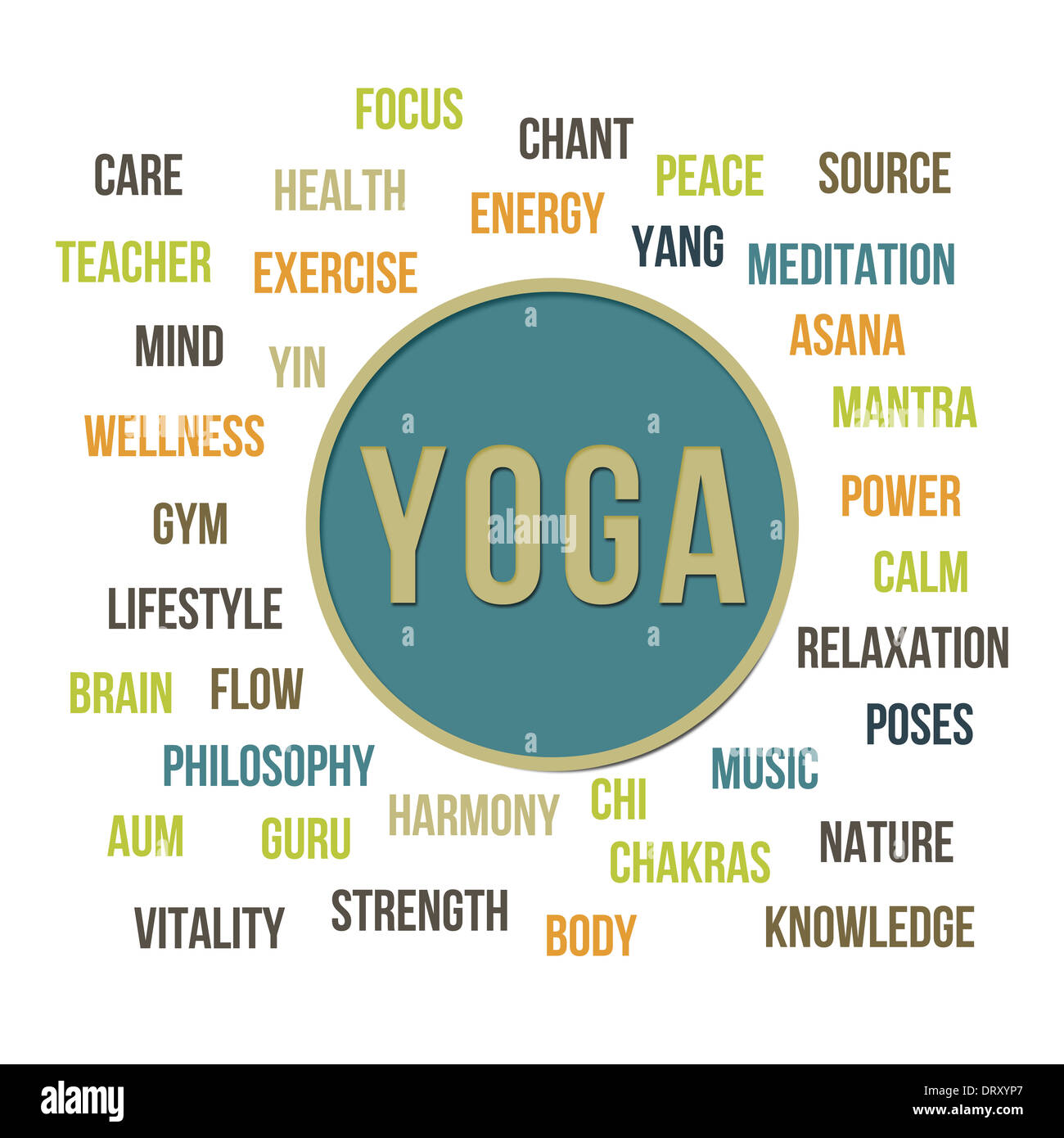 Yoga - Word Cloud Stock Photo - Alamy