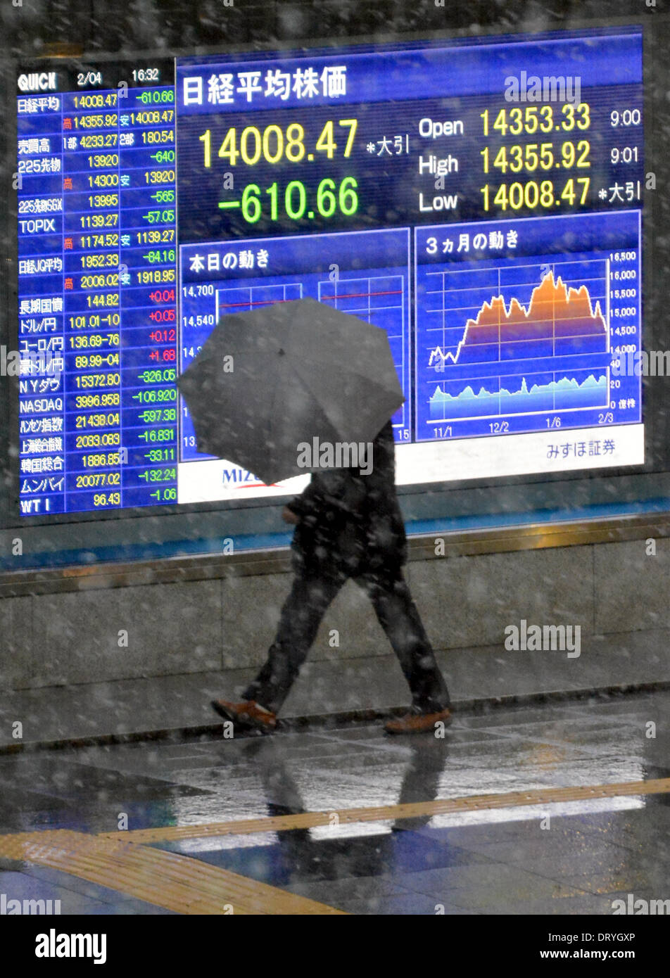 Tokyo, Japan. 4th Feb, 2014. A pedestrian walks by the electric ...