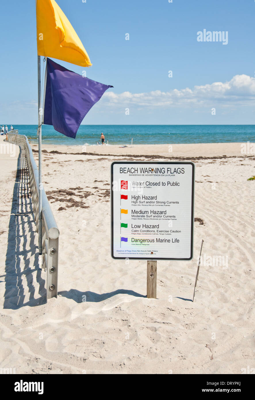 Beach Warning Flags Stock Photo - Alamy