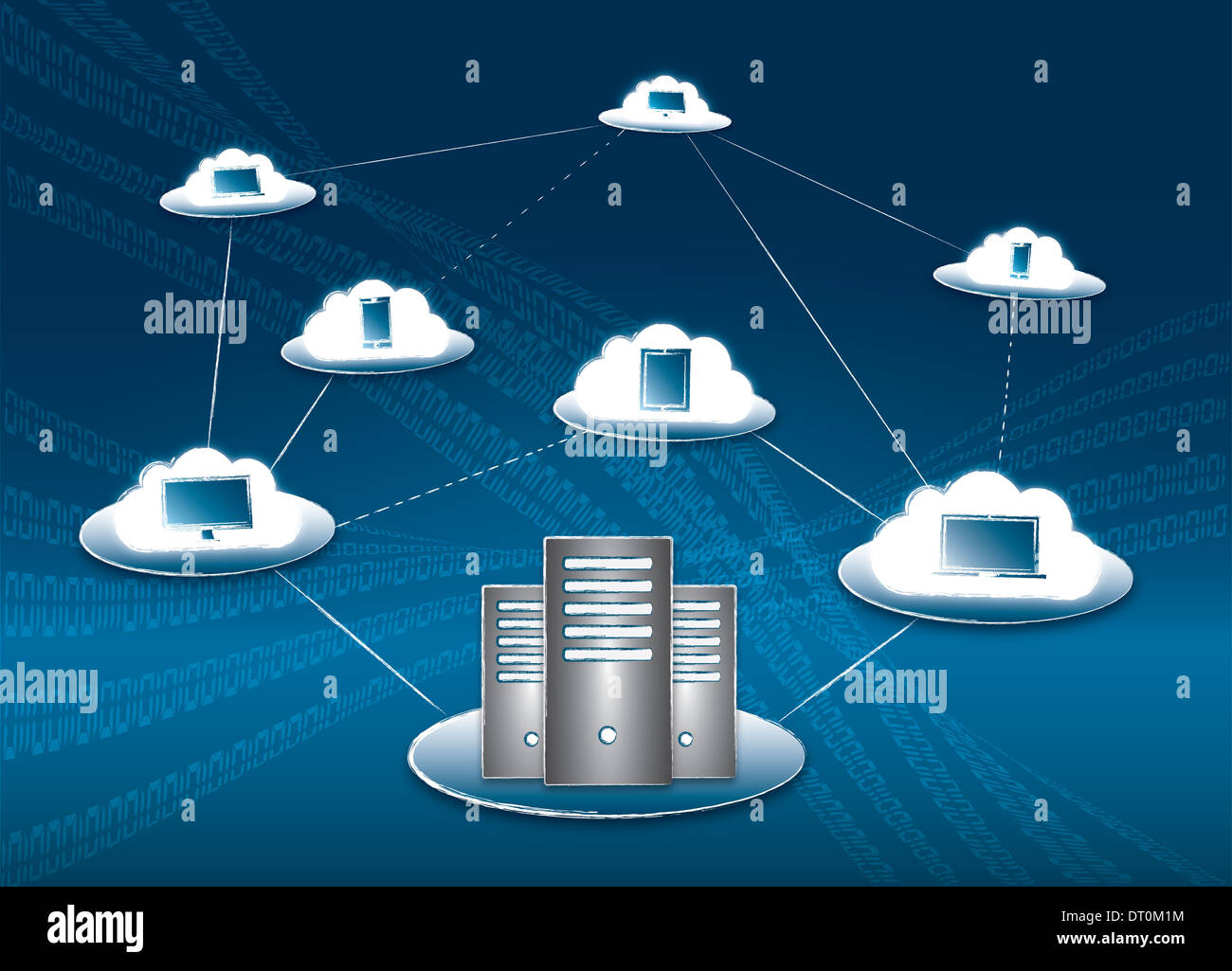 Cloud computing and connectivity concept with servers, computer, laptop ...