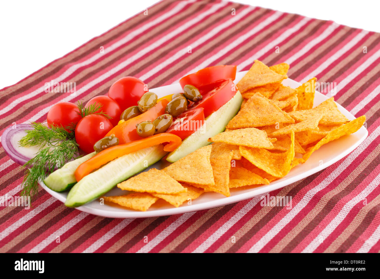 Nacho plate hi-res stock photography and images - Alamy