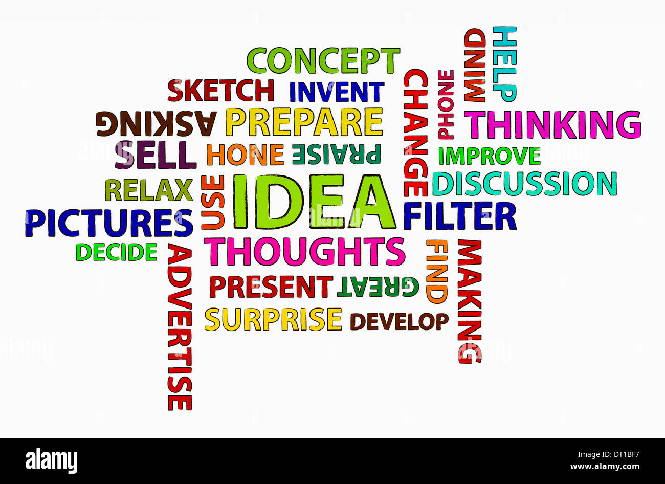 Develop idea hi-res stock photography and images - Alamy