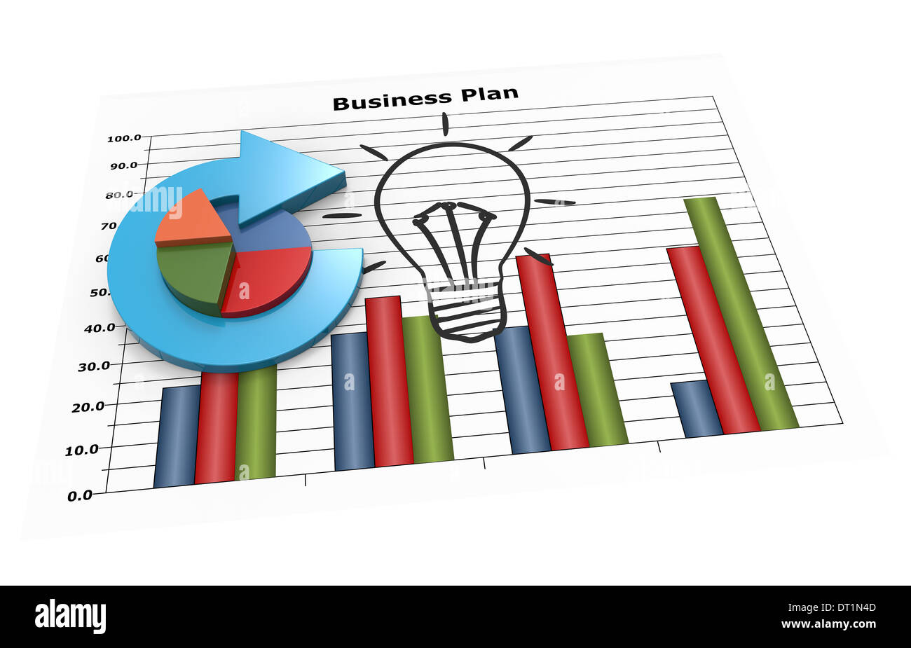 Business plan with pie chart Stock Photo - Alamy