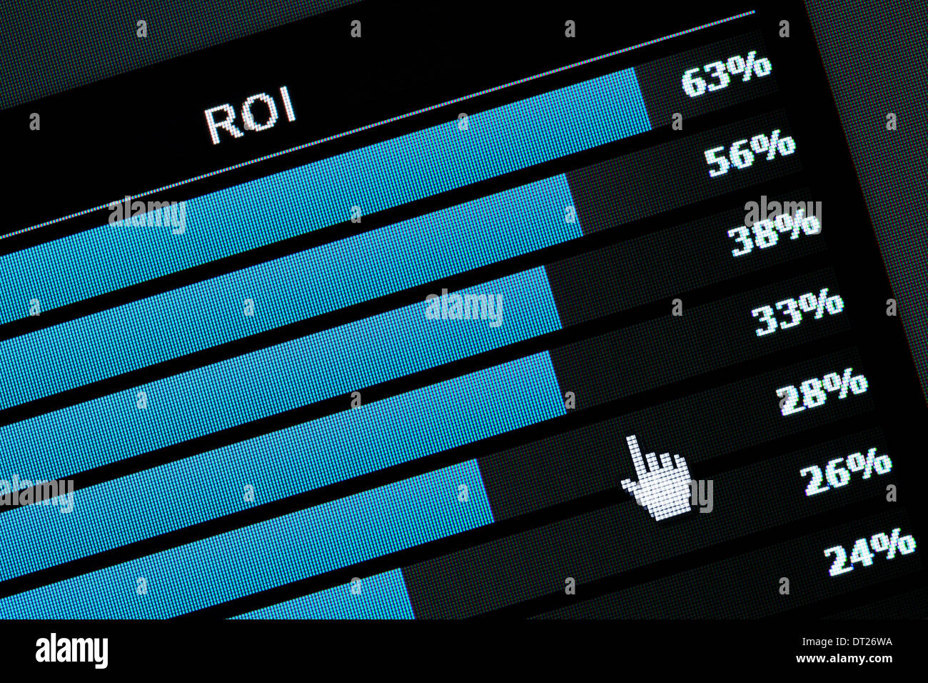Computer Monitor screen Graph, ROI. Return on investment Stock Photo ... Computer Monitor screen Graph, ROI. Return on investment Stock Photo ...
