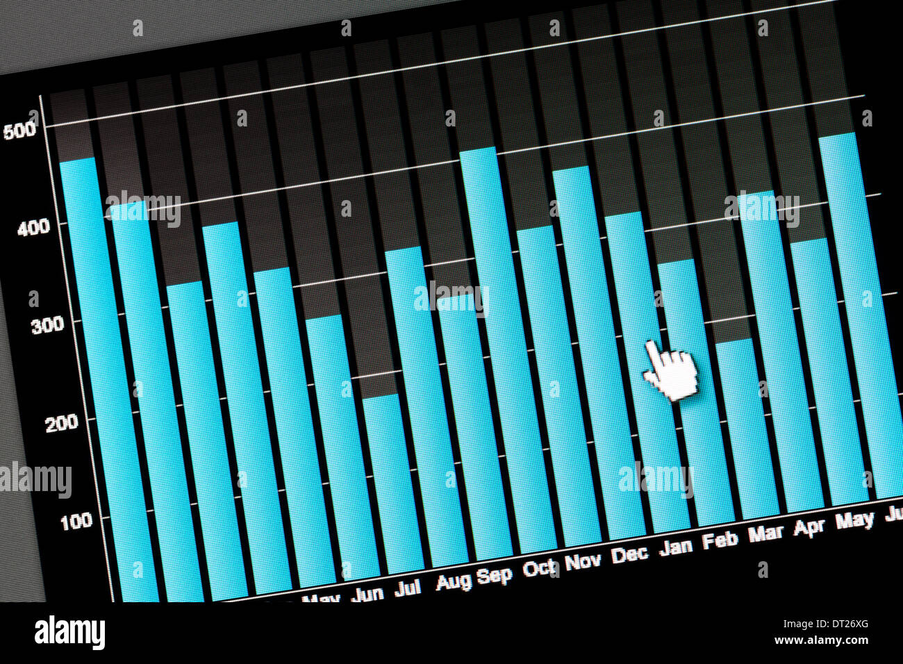 Screen graph hi-res stock photography and images - Alamy