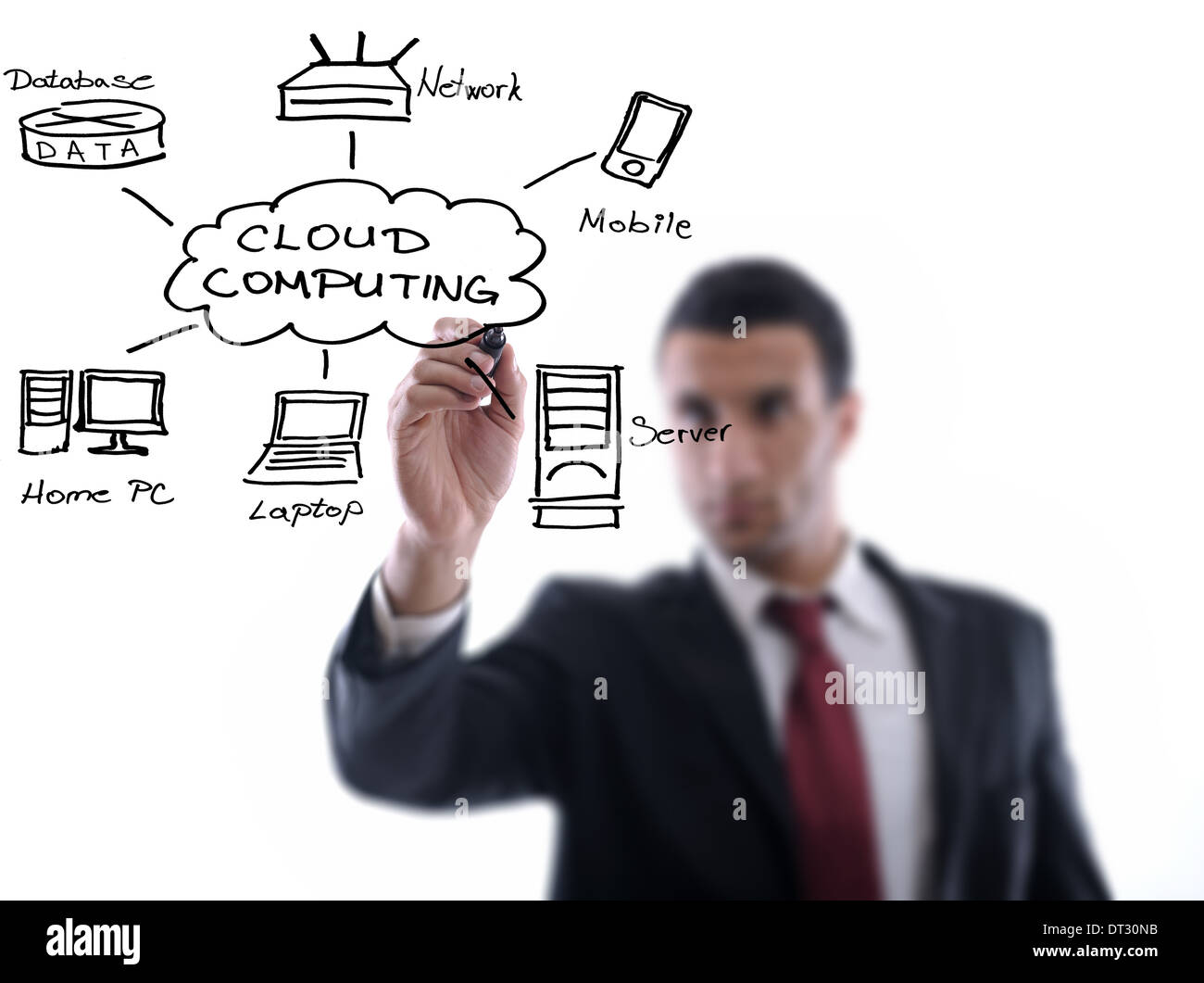 business man draw cloud computing chart Stock Photo - Alamy