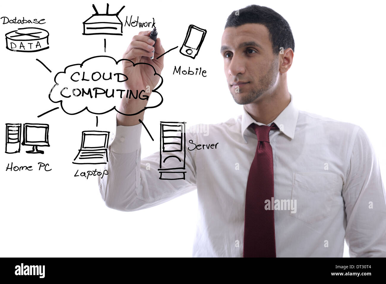 business man draw cloud computing chart Stock Photo - Alamy