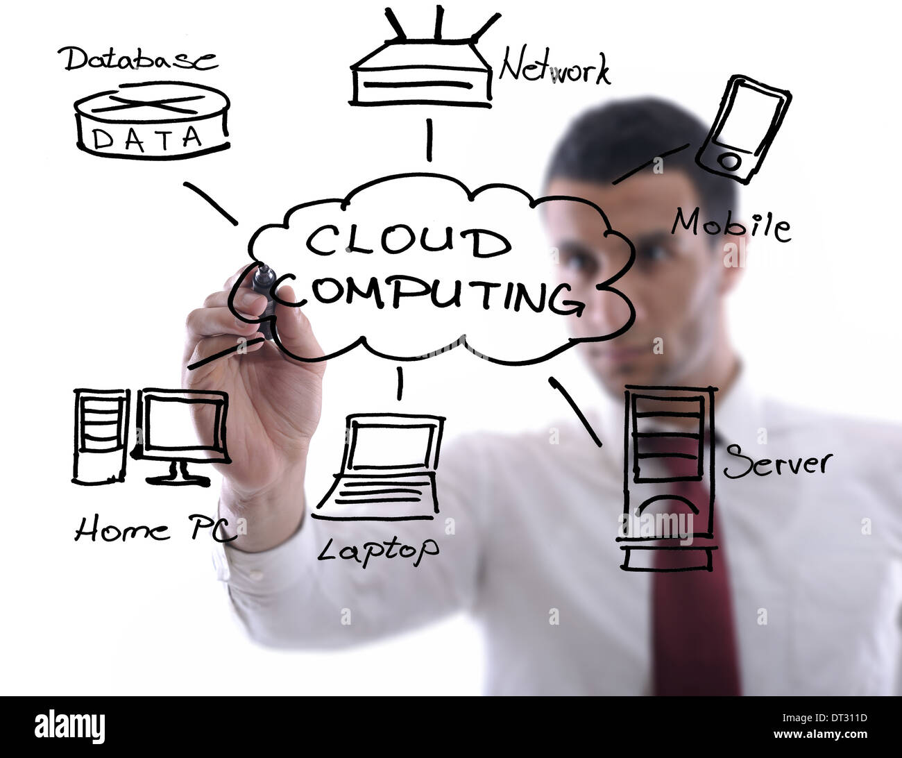 business man draw cloud computing chart Stock Photo - Alamy