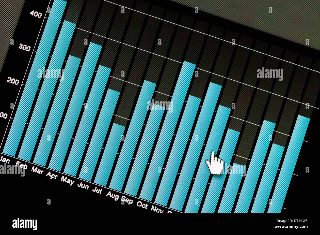 Computer Monitor screen Graph, concept of business chart Stock Photo ...