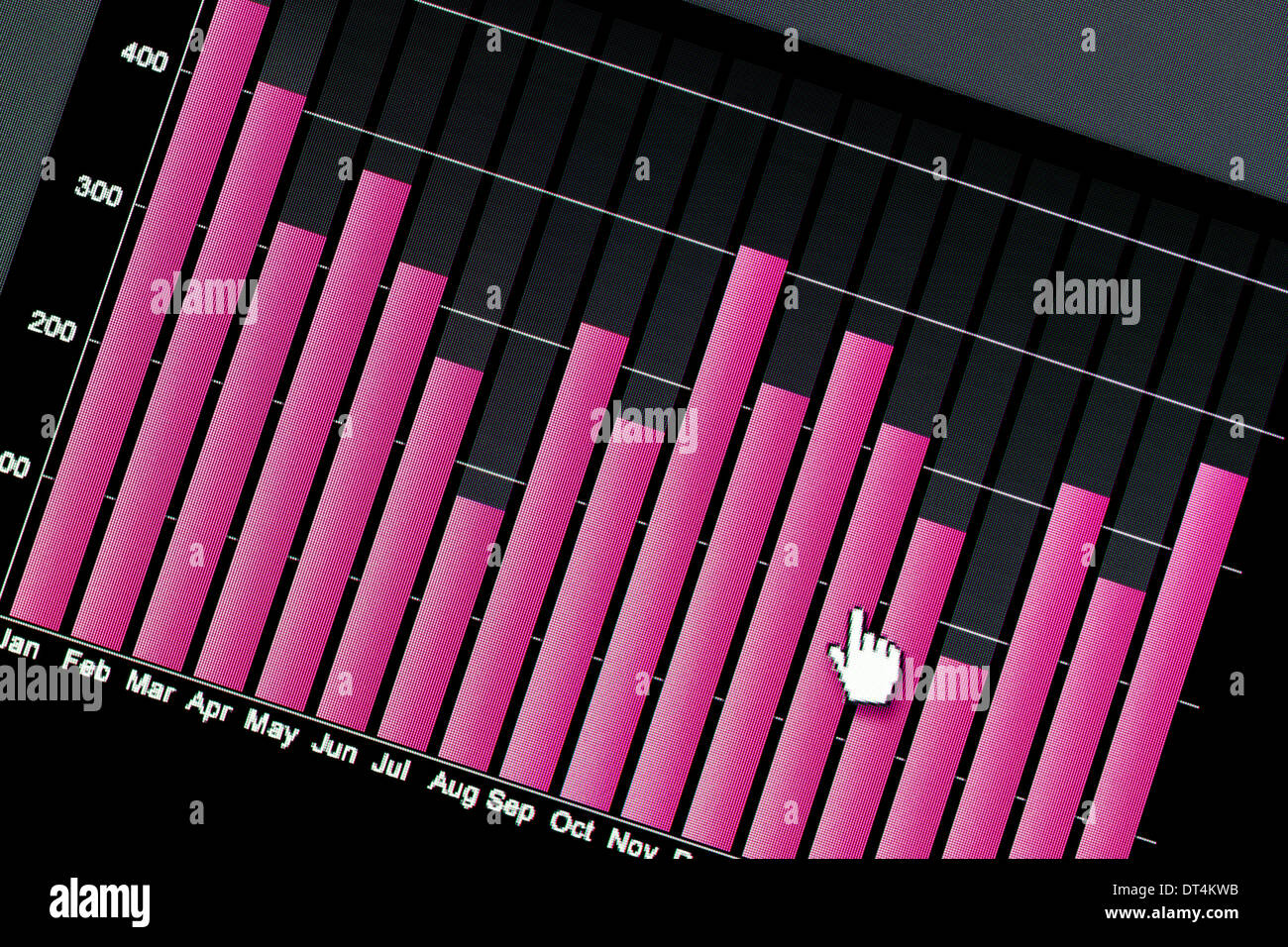 Computer Monitor screen Graph, concept of business chart Stock Photo ...