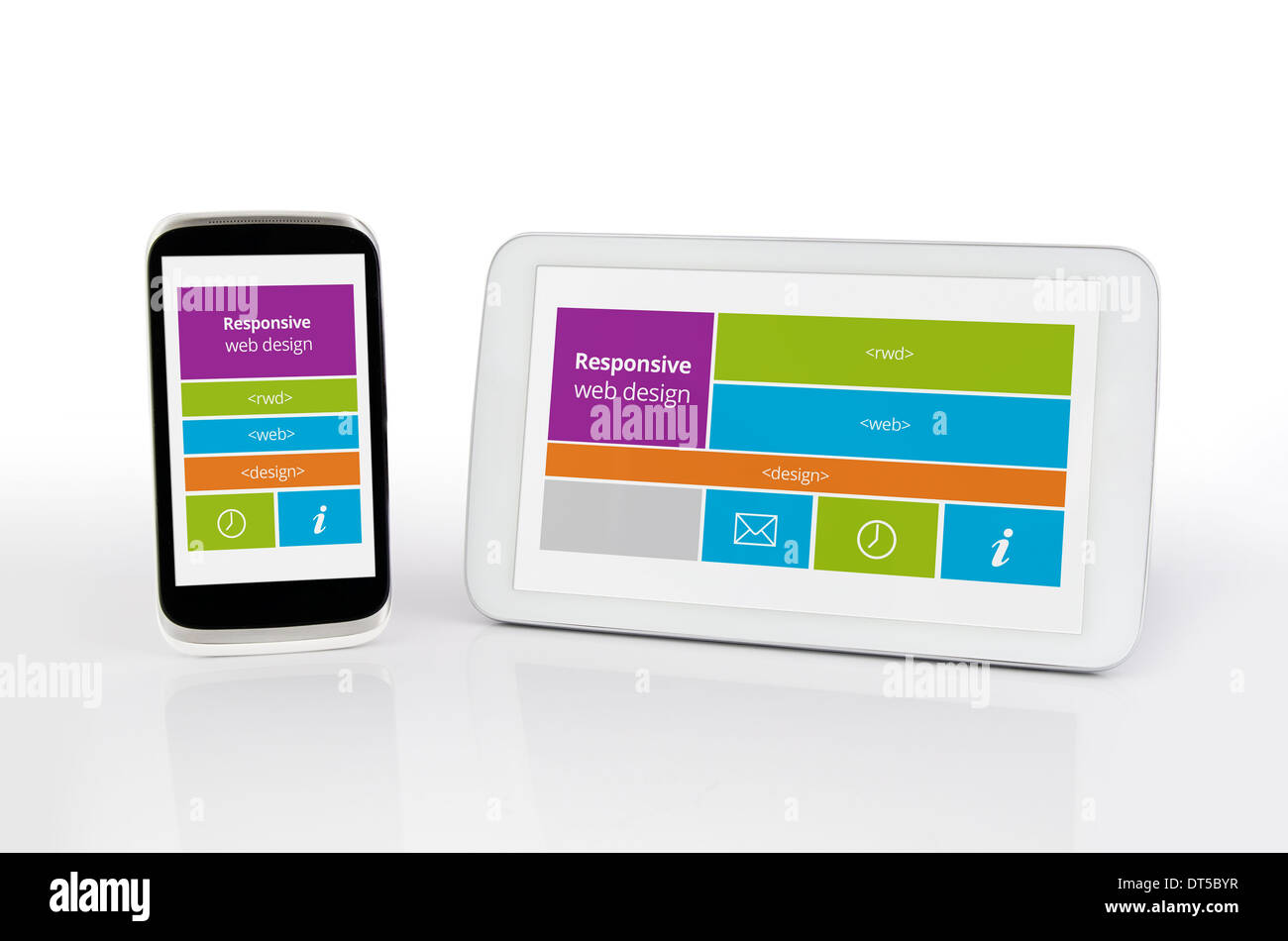 Phone screen size hi-res stock photography and images - Alamy