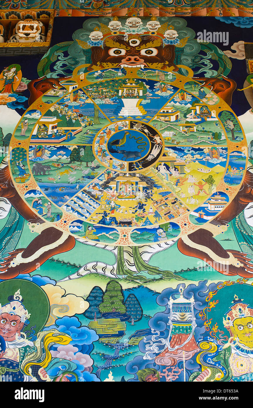 Wheel of samsara hi-res stock photography and images - Alamy