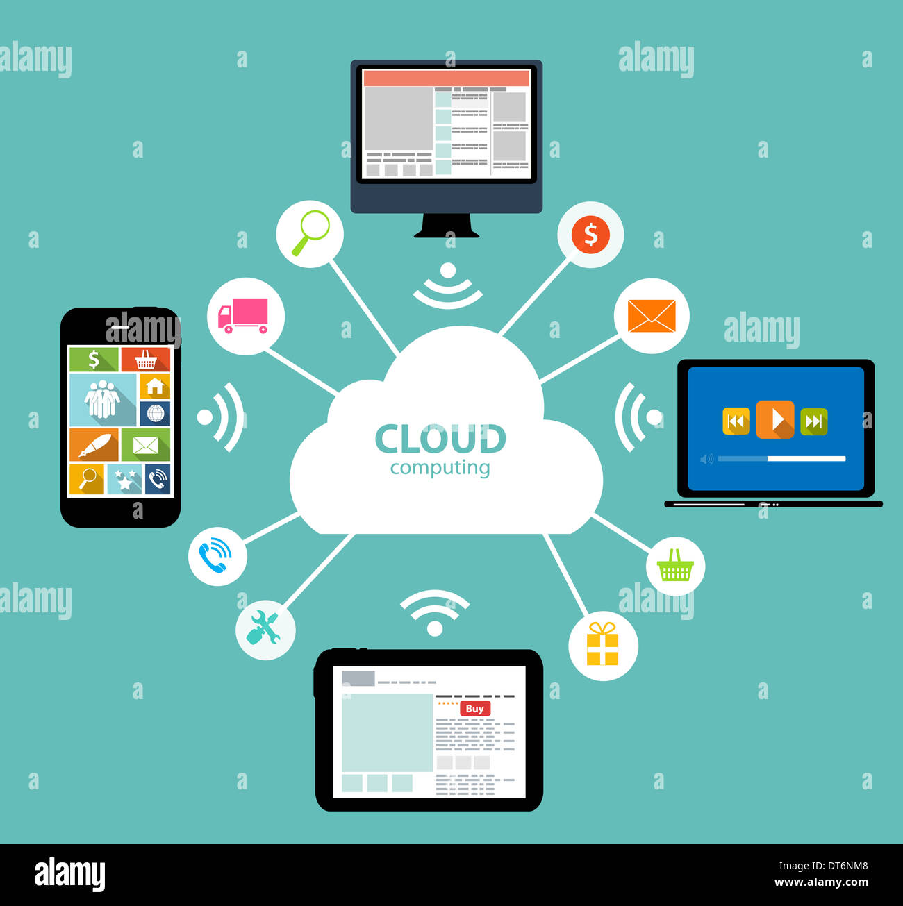 Cloud Computing Concept on Different Electronic Devices. Vector ...