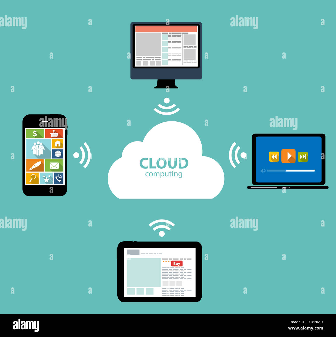 Cloud Computing Concept on Different Electronic Devices. Vector ...