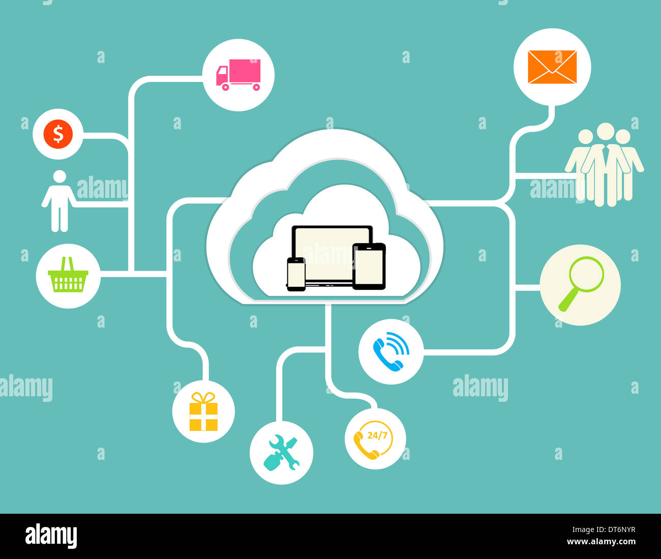 Cloud Computing Concept on Different Electronic Devices. Vector ...