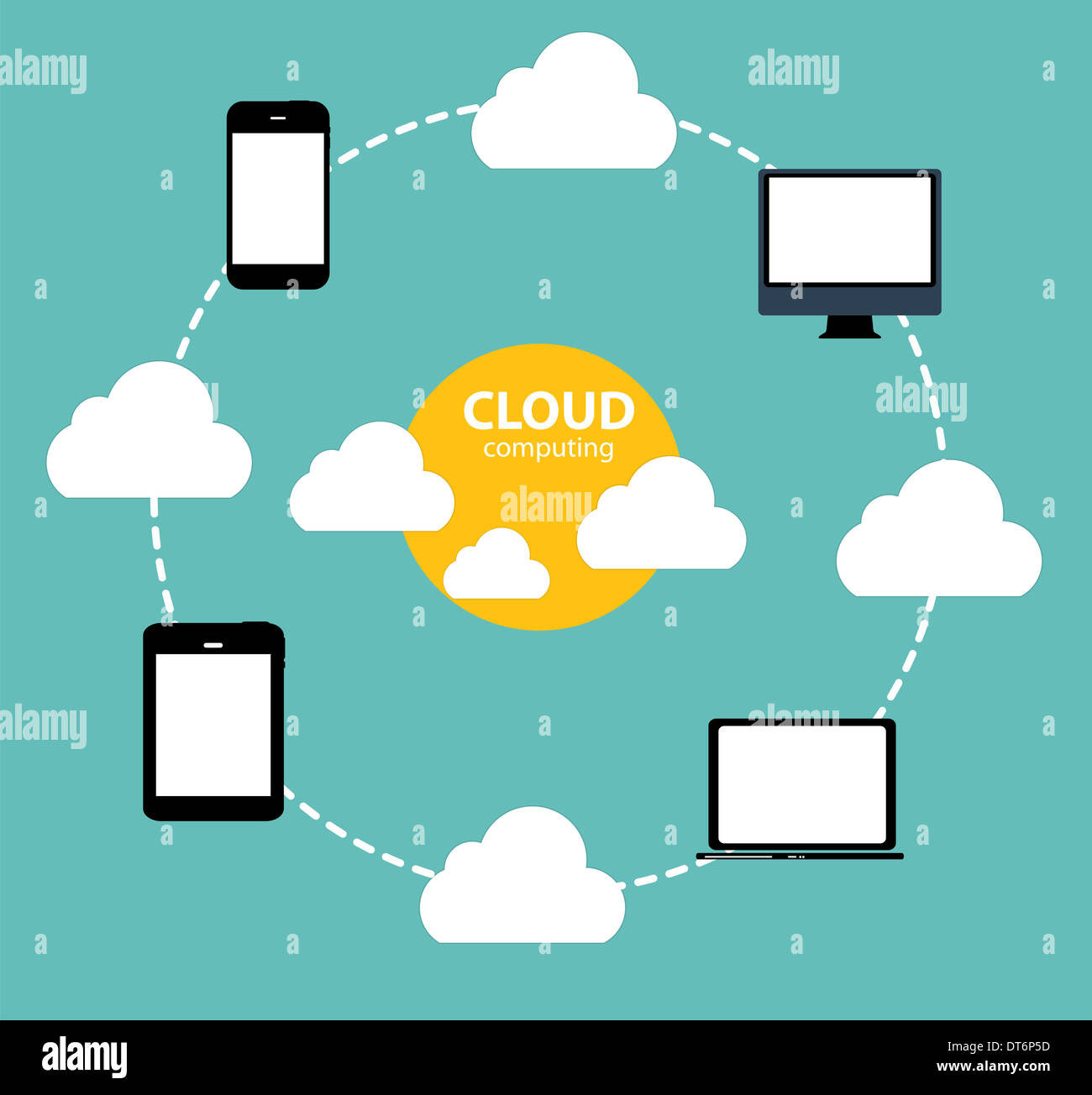 Cloud Computing Concept on Different Electronic Devices. Vector Illustration Stock Photo - Alamy