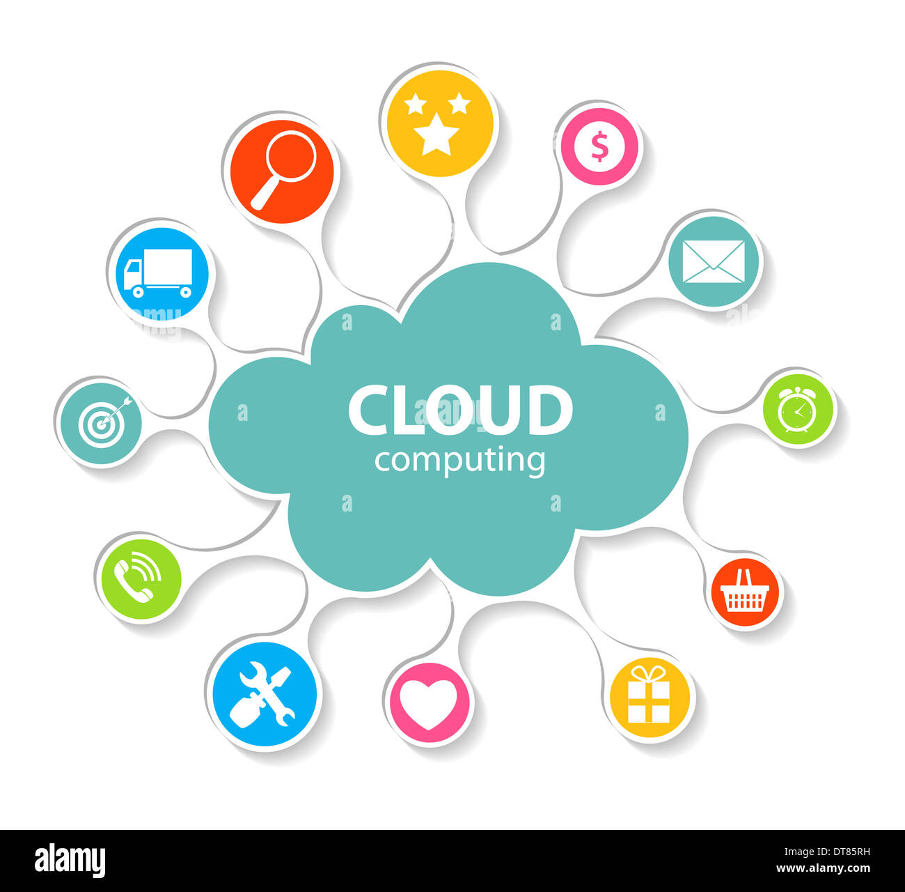 Cloud Computing Concept on Different Electronic Devices. Vector ...