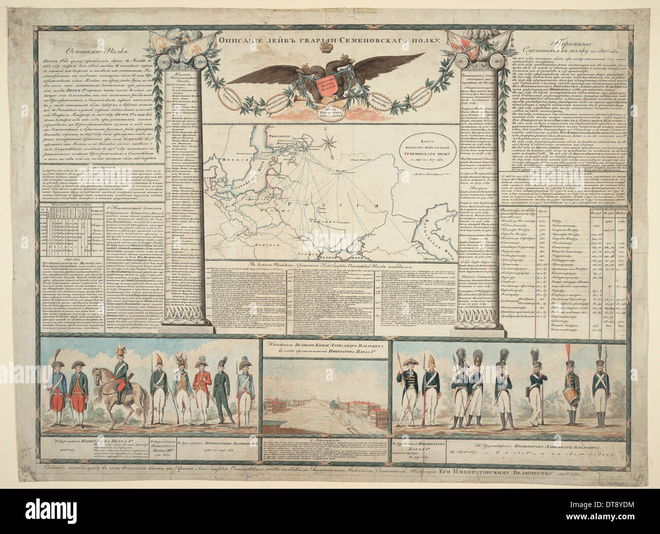 The Semenovsky Life-Guards Regiment, 1810. Artist: Anonymous master ...