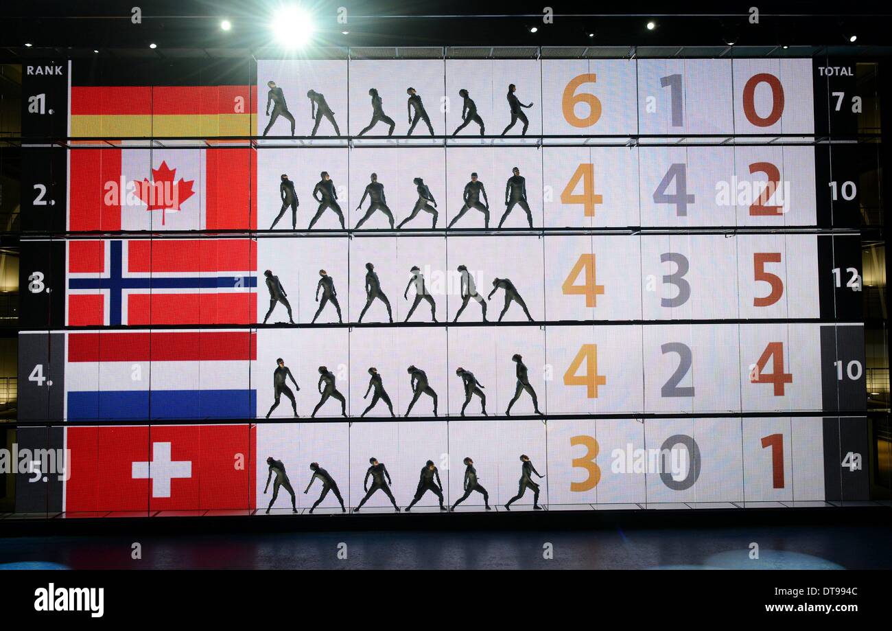 Sochi, Russia. 12th Feb, 2014. The living Medal count on a LED Wall in ...