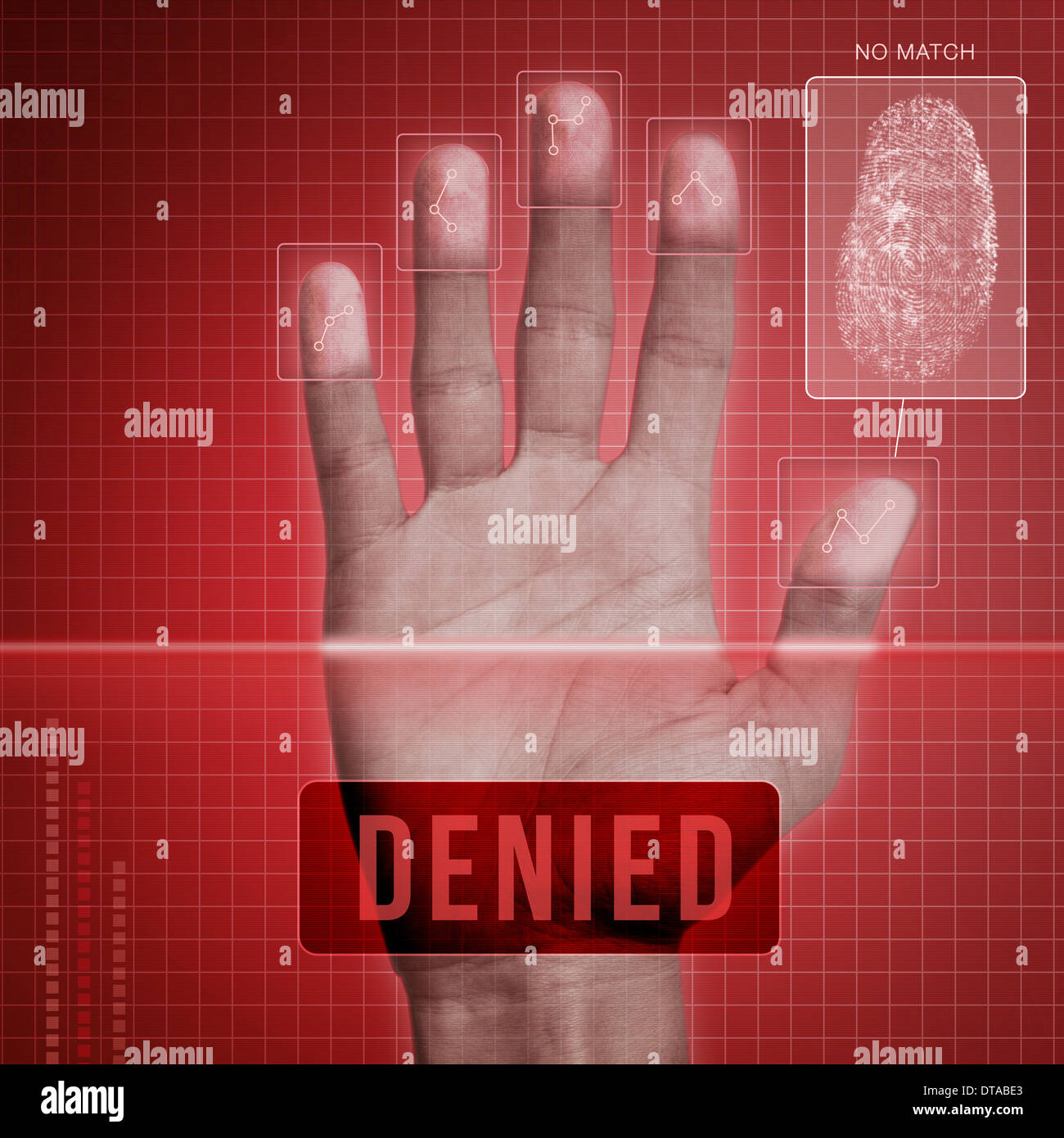 Futuristic fingerprint scanning device - biometric security system ...