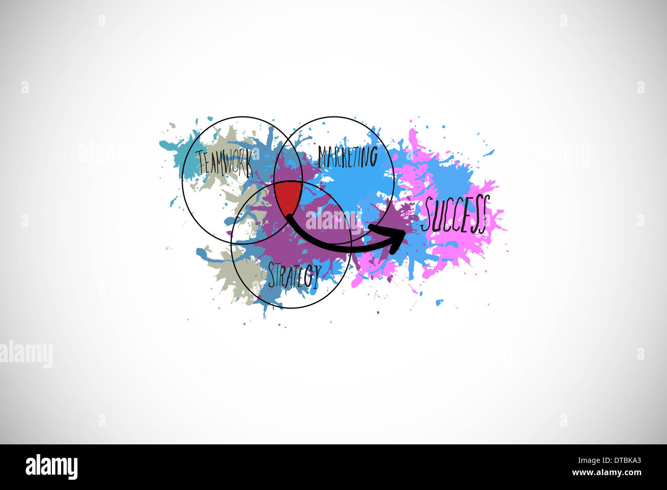 Success concept on paint splashes against energy design over landscape ...