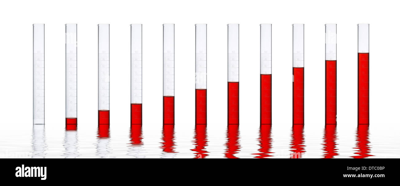 measuring cylinders gradually filled with red liquid in wet ambiance ...