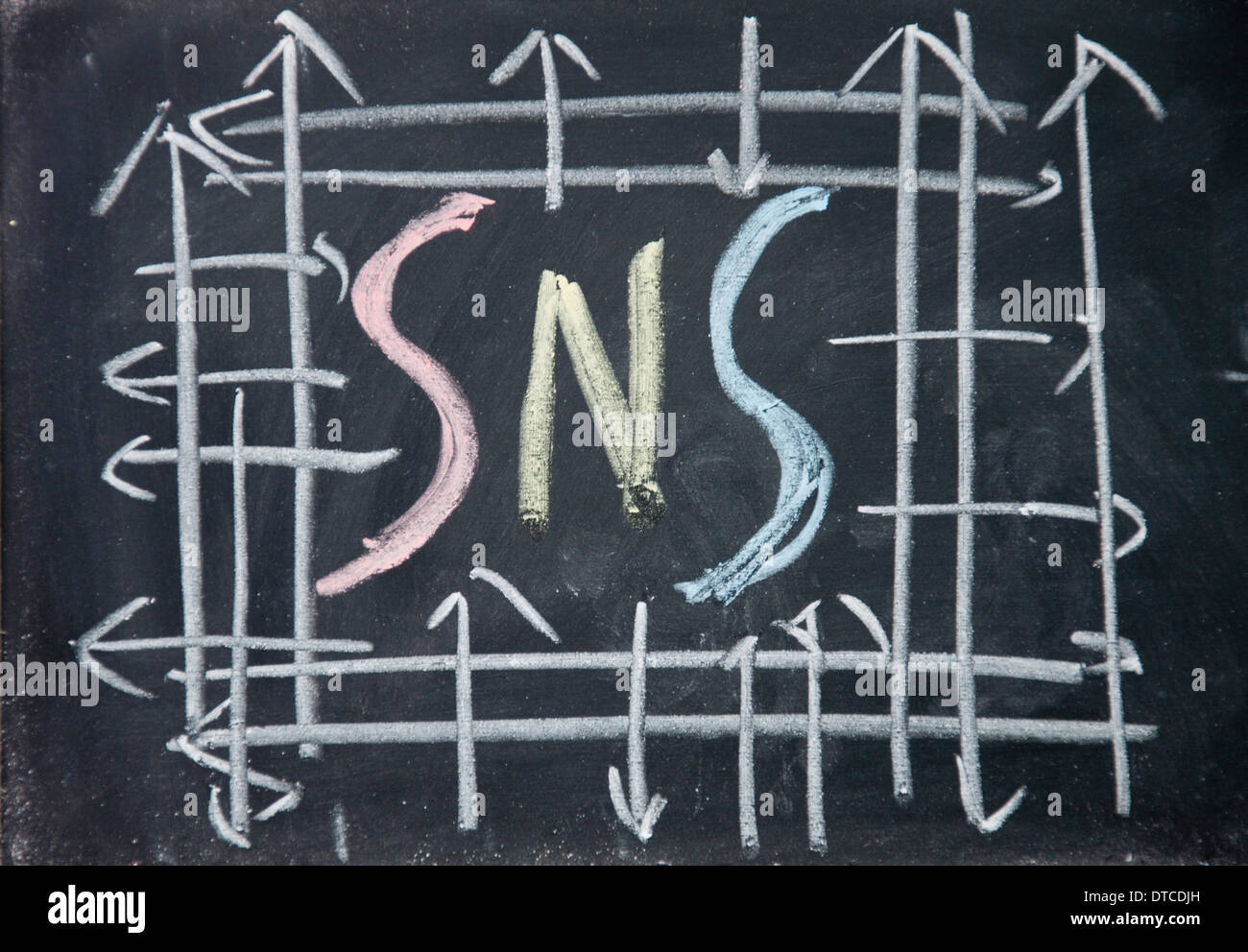 sns sign on blackboard Stock Photo - Alamy
