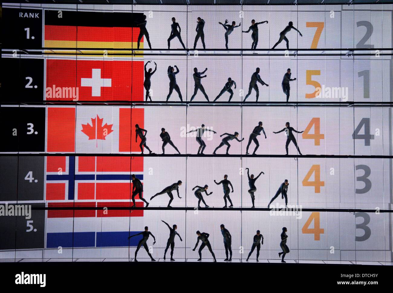 The living Medal count on a LED Wall in the olympic park at the Sochi ...