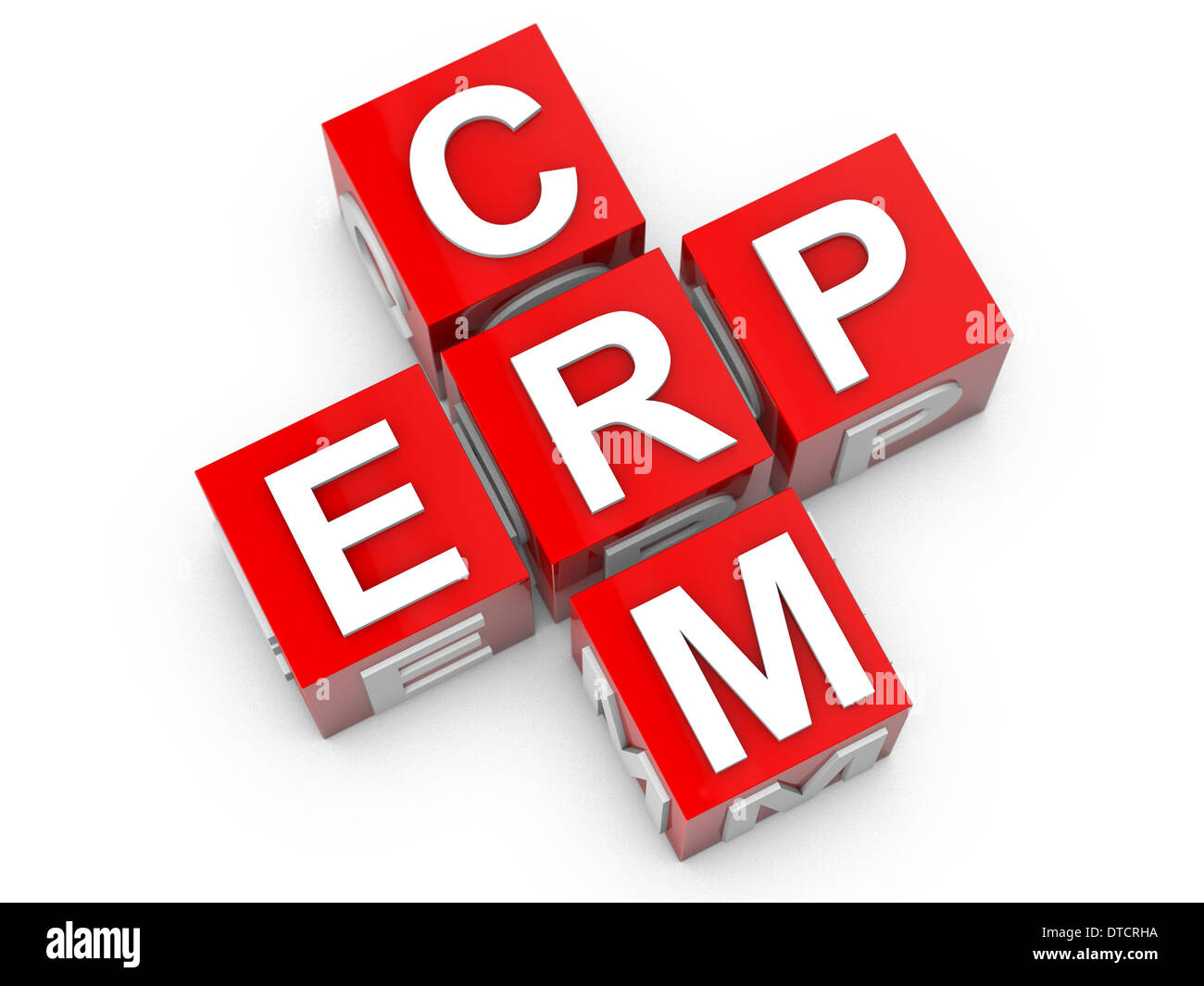 ERP and CRM Enterprice Resource Planning and Customer Relationship ...